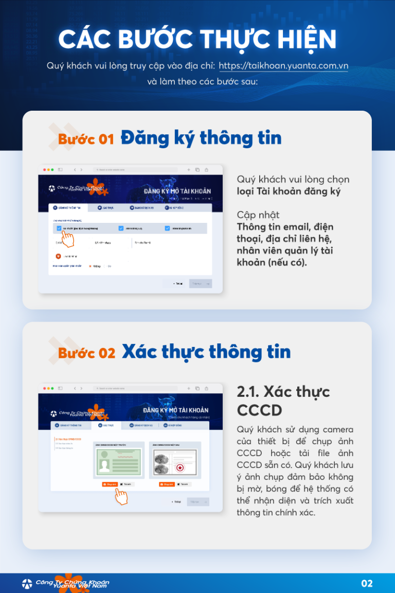 Hướng dẫn mở tài khoản tại Yuanta Việt Nam | Hướng dẫn sử dụng - Yuanta Việt Nam – Tập đoàn tài ...
